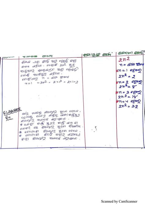 Bhors Atomic Model Pdf
