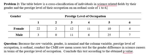 Problem 2 The Table Below Is A Cross Classification