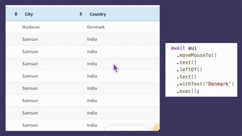 Relational Element Descriptions Askui Humanizing Ui Automation