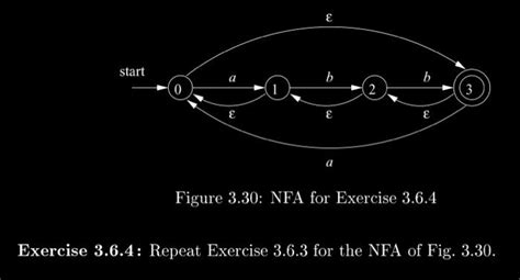 Solved Exercise For The NFA Of Fig Indicate Chegg Com