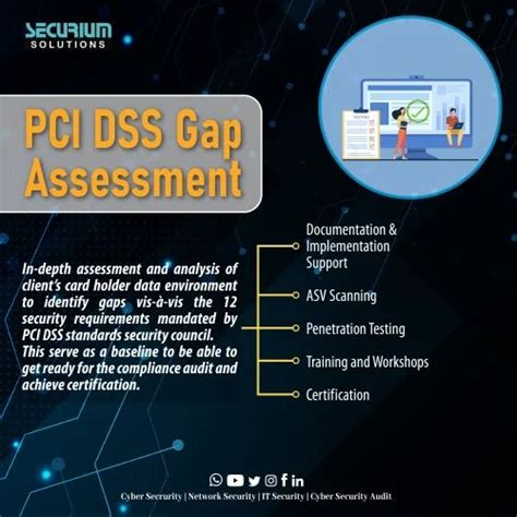 PCI DSS Compliance Service In Noida