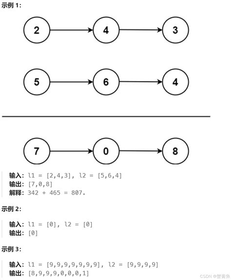 两数相加（leetcode） Csdn博客