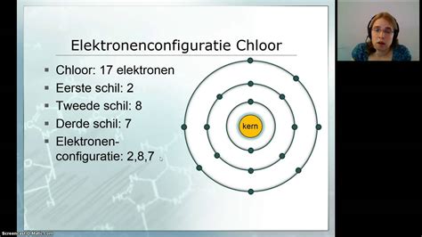 04 Het Atoommodel Van Bohr Scheikunde Youtube
