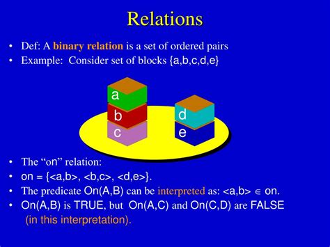ppt first order logic powerpoint presentation free download id 458414