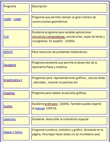 Métodos numericos