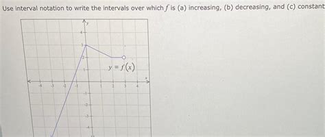 Answered Use Interval Notation To Write The Intervals Over Which F Is