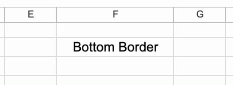 How To Use The Bottom Border Shortcut Alt H B O In Google Sheets