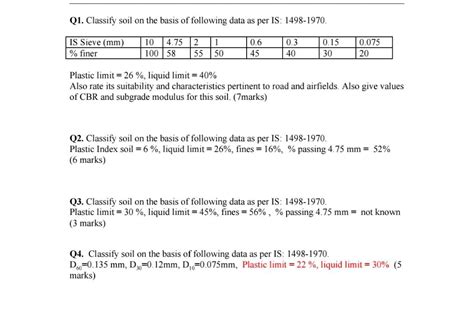 Solved Q Classify Soil On The Basis Of Following Data As Chegg