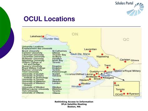 Ppt Connecting The Dots Exploring Seamless Delivery Of Content To The Researcher Powerpoint