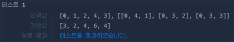 [c ] 프로그래머스 수열과 구간 쿼리 4 devlogbase