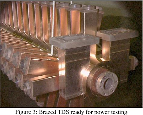 Figure 3 From Design Of A 3 Ghz Accelerator Structure For The Clic Test Facility Ctf 3 Drive