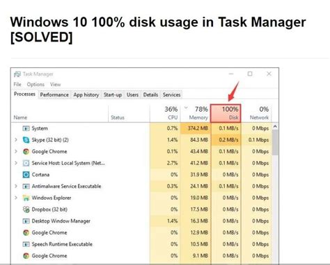 Windows 10 100 Disk Usage In Task Manager Solved Solving Task