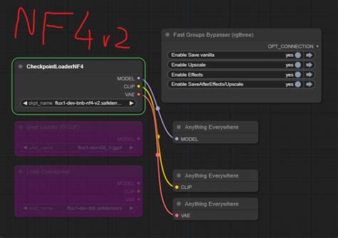 Flux Q8 Or Nf4v2 Batch Upscale 4xultrasharp Comfyui Workflow