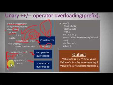 Overloading Unary Operator In C YouTube