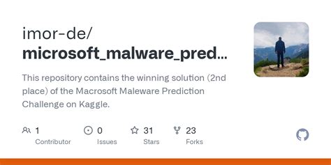 Github Imor De Microsoft Malware Prediction Kaggle Nd This Repository Contains The Winning