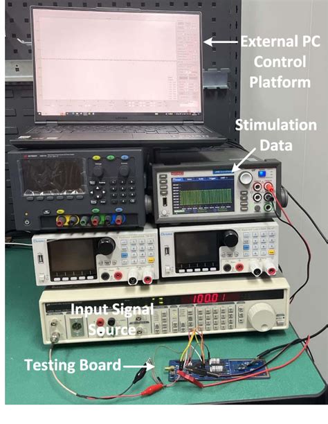 Figure 12 From A High Precision Wide Dynamic Range Closed Loop