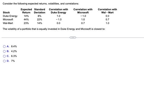 [solved] Consider The Following Expected Returns Volatil