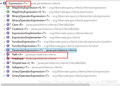 spring data jpa的使用和入门 csdn博客