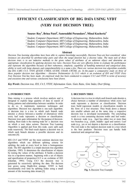 Efficient Classification Of Big Data Using Vfdt Very Fast Decision Tree Pdf