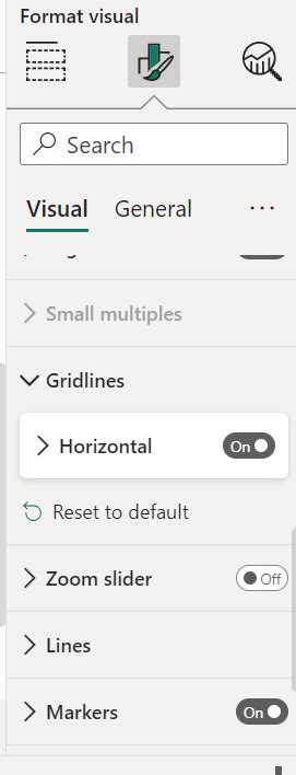 vertical gridlines are not seen microsoft fabric community