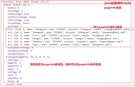 ssm框架项目使用mybatis分页插件pagehelper实现分页功能 ssm框架整合怎么分页第三方插件pagehelper csdn博客