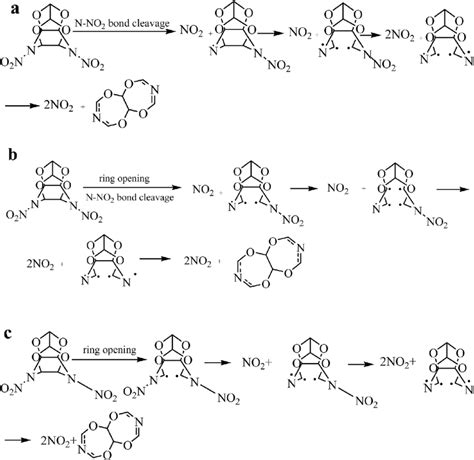 three decomposition paths for the isolated tex molecule download