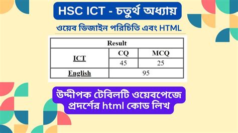উদ্দীপক টেবিলটি ওয়েবপেজে প্রদর্শের html কোড লিখ html table hsc