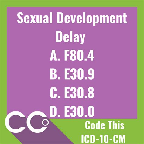 Cco Community Free Forum Medical Coder Medical Coding Coding