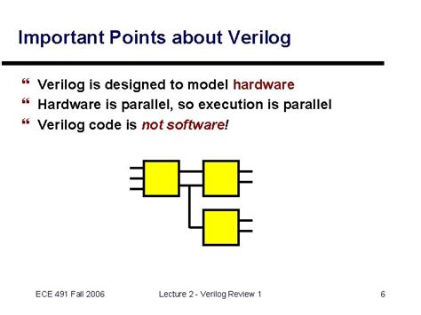 Ece 491 Senior Design I Lecture 2 Verilog