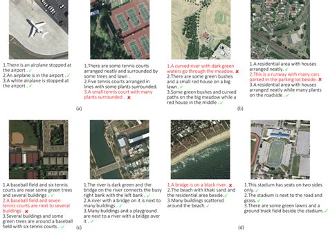 visual results of image to text retrieval on four datasets a