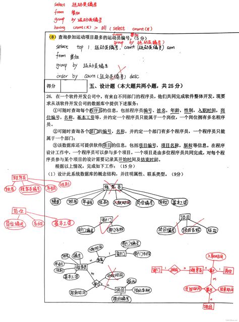 【数据库复习】期末模拟卷 Csdn博客