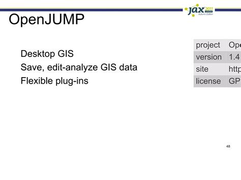 mapping gis and geolocating data in java jax london ppt