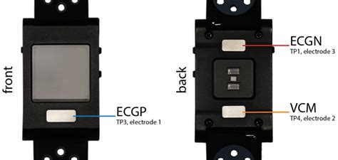 The Ecg Sensing Device Maxrefdes101 Has Three Electrodes On Its Casing