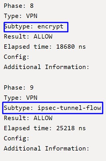 Configure Secure Access With Secure Firewall With High Availability Cisco
