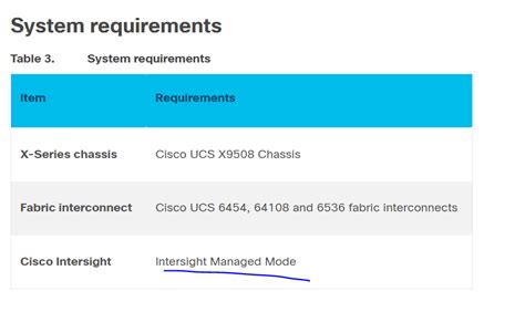 X Series Chassis And Blades Cisco Community