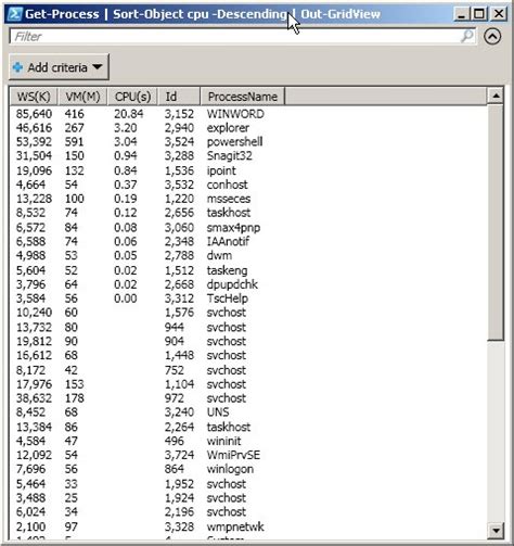 Sort Output Before Sending To Powershell Out Gridview Scripting Blog [archived]