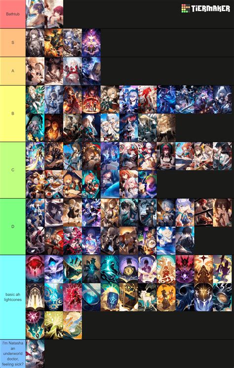 Honkai Star Rail Tier List Light Cone Đánh Giá Chi Tiết Các Light