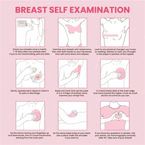Premium Vector Breast Self Exam Instruction Breast Cancer Monthly