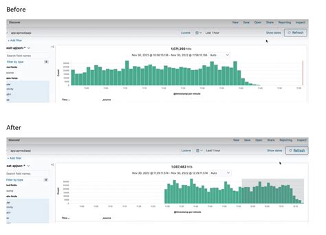 Bug Discover Missing Metrics On Refresh · Issue 3029 · Opensearch