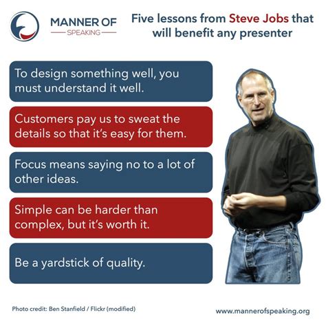 Steve Jobs Presentation Principles For Success John Zimmer Posted On