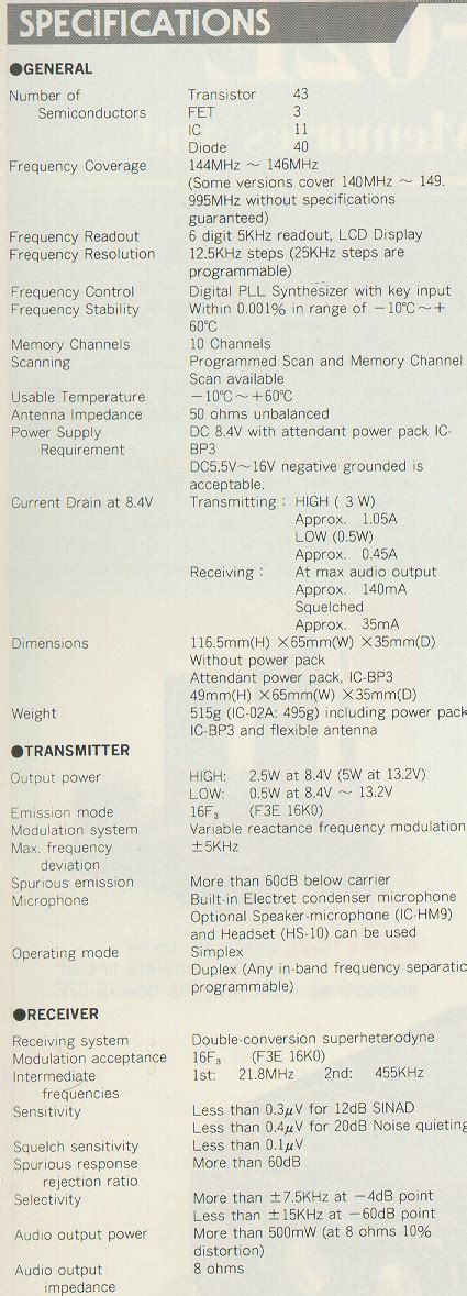 Icom Ic 02 Specifications