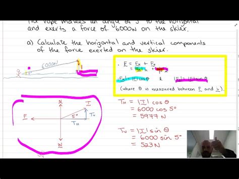 Queensland Specialist Mathematics Unit 1 Maths Videos Australia