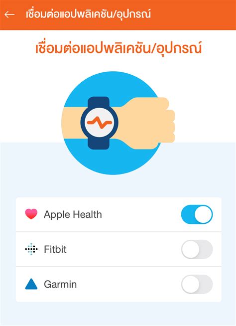 Iot Health Data Analytic Solution ที่สามารถดึงจาก Iphone Andriod