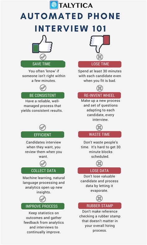 Phone Interview Tips The Ultimate Guide How To Prepare For A Phone