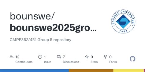 Pull Requests Bounswe Bounswe Group GitHub