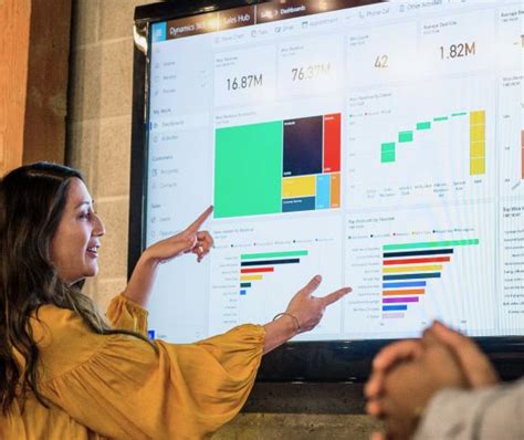 Bdl A S På Linkedin Powerbi Bdl Microsoft Powerplatform Powerautomate Powerapps