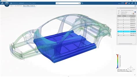Concept Structure Engineer Cse Computer Aided Technology
