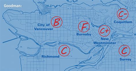 Toa Implementation Report Card Fireworks Resistance And A Chaotic