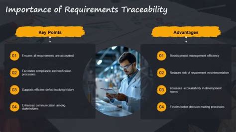 Requirements Traceability Matrix For Test Case Validation Ppt Structure At