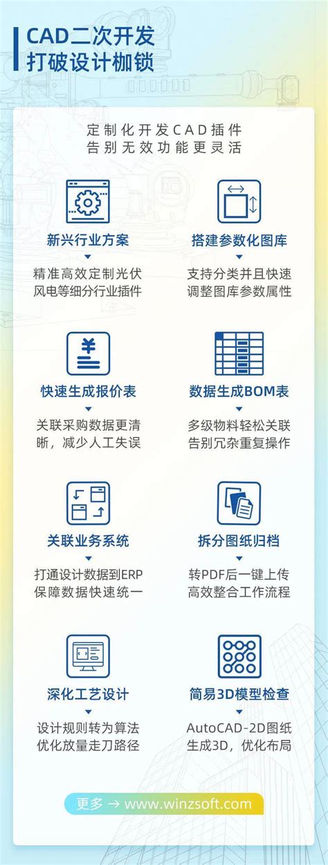 8种cad二次开发提效插件，突破效率瓶颈新思路！ 知乎